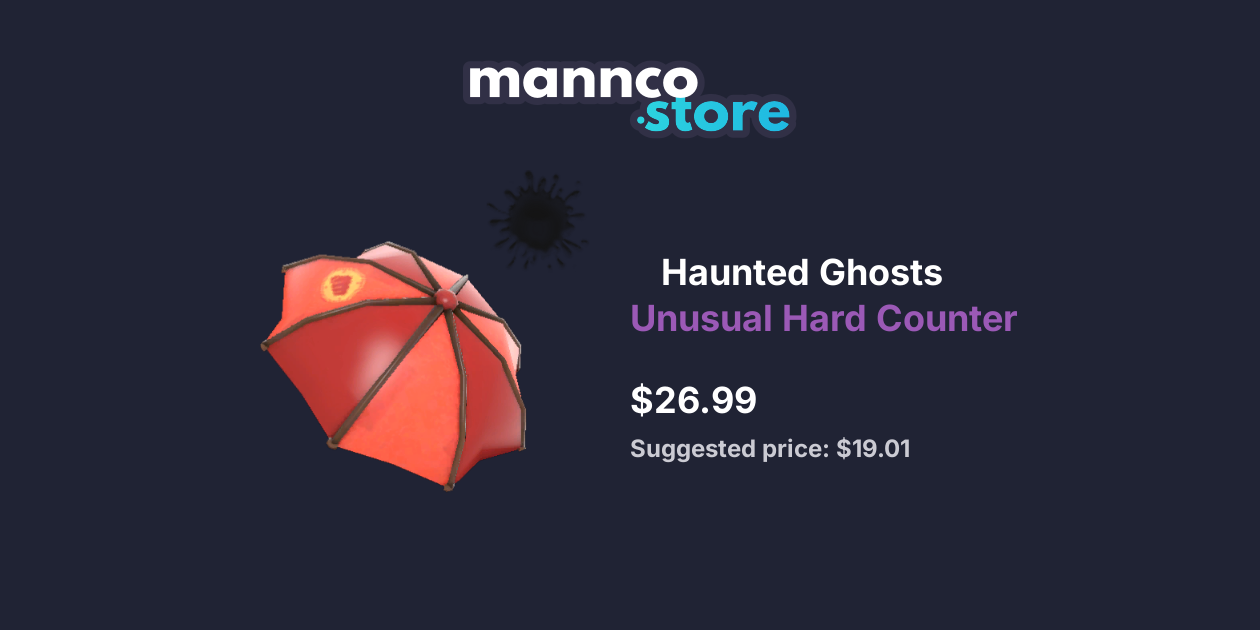 Haunted Ghosts Unusual Hard Counter | Mannco.store