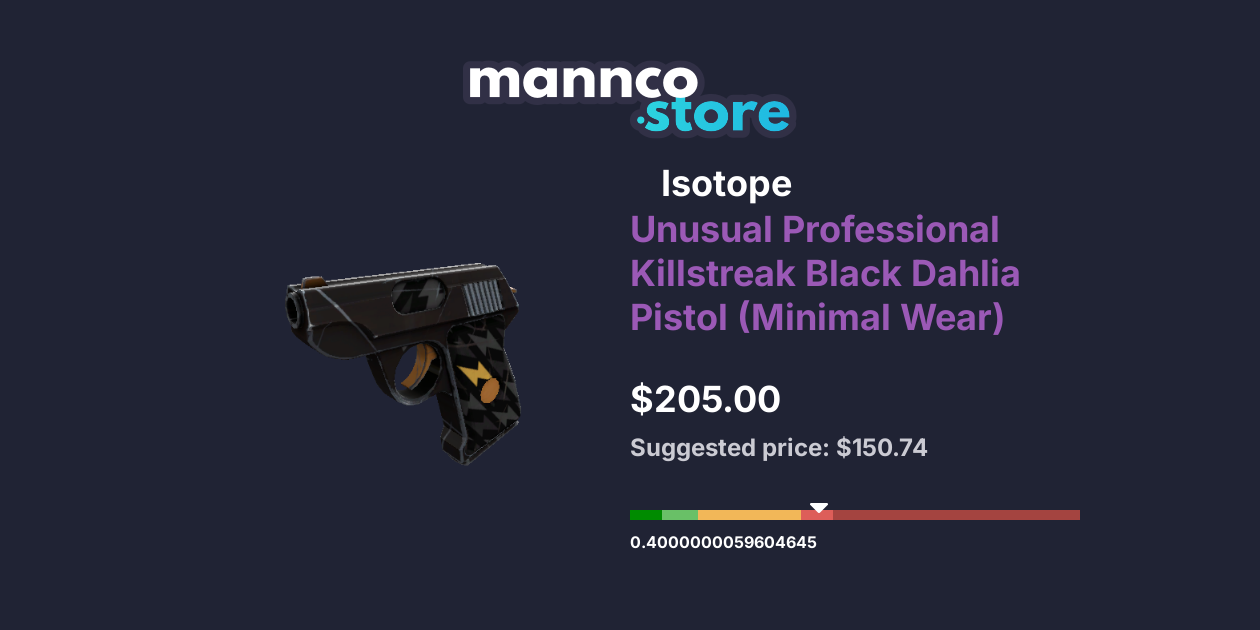 Isotope Unusual Professional Killstreak Black Dahlia Pistol (Minimal ... Isotope Unusual Professional Killstreak Black Dahlia Pistol (Minimal ...