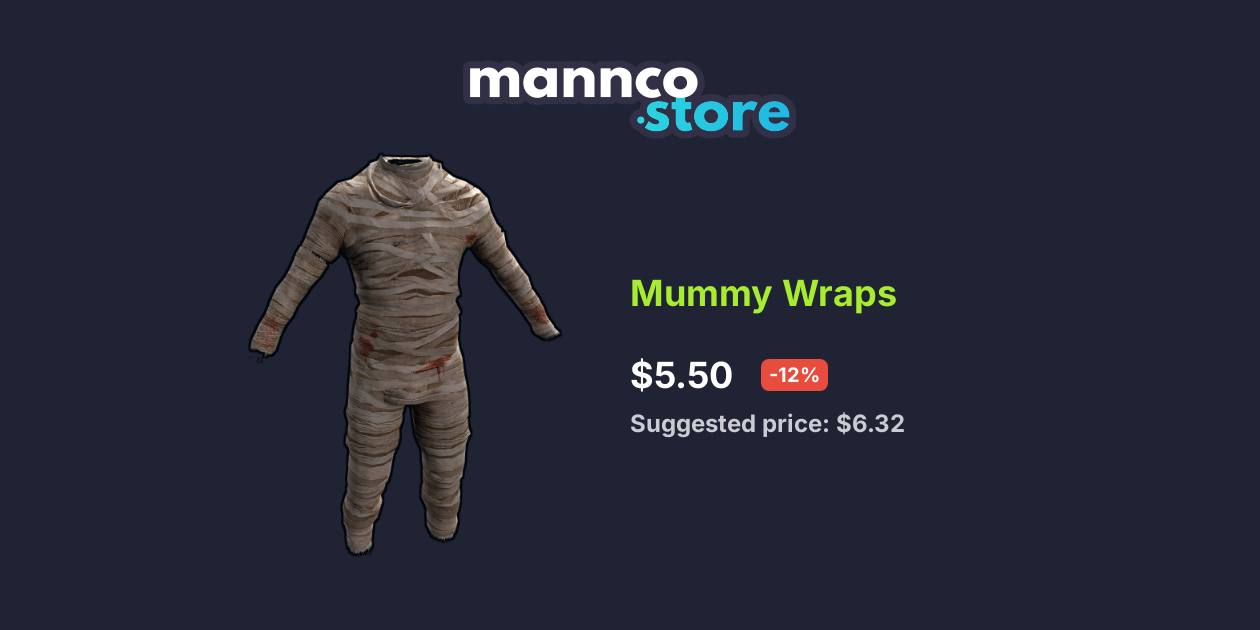Mummy Wraps | Mannco.store