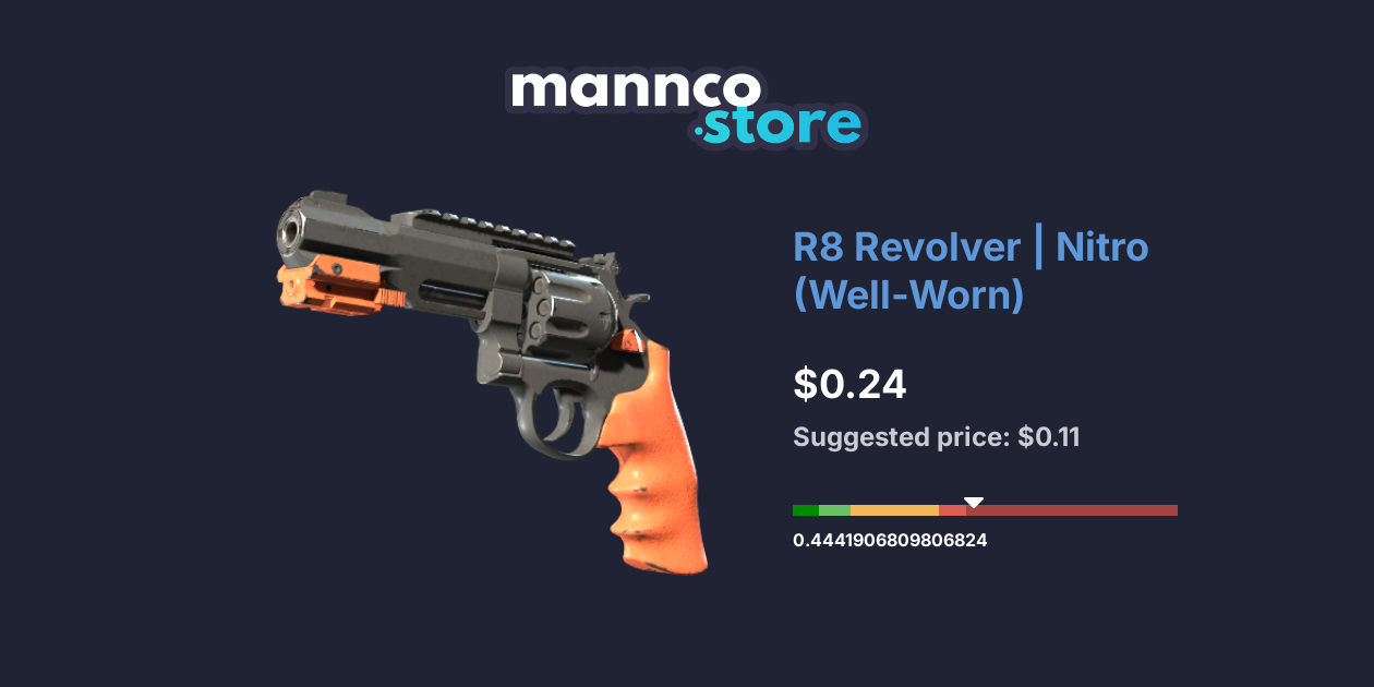 R8 Revolver | Nitro (Well-Worn) | Mannco.store