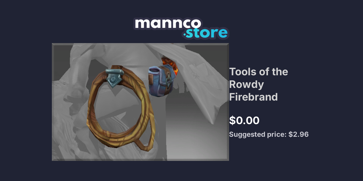 Tools of the Rowdy Firebrand | Mannco.store