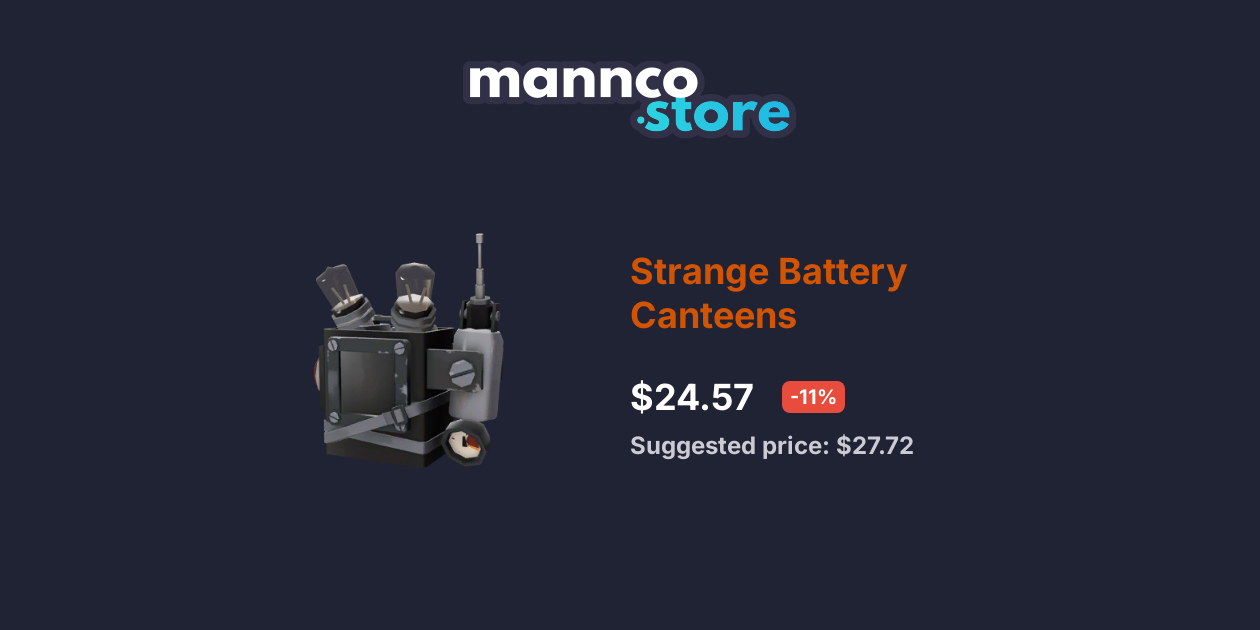 Strange Battery Canteens | Mannco.store
