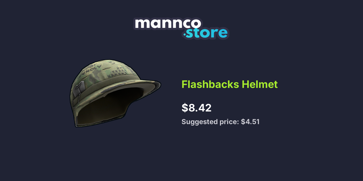 Flashbacks Helmet | Mannco.store